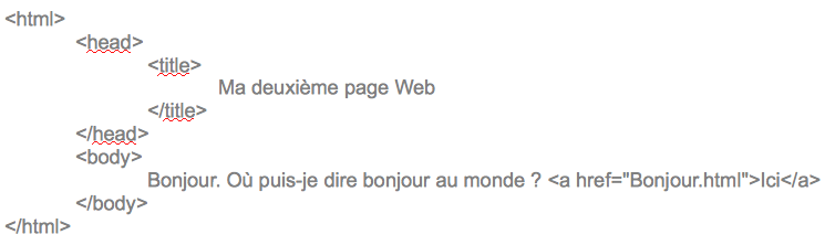 Réaliser un site Web