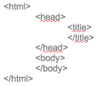 Réaliser un site Web